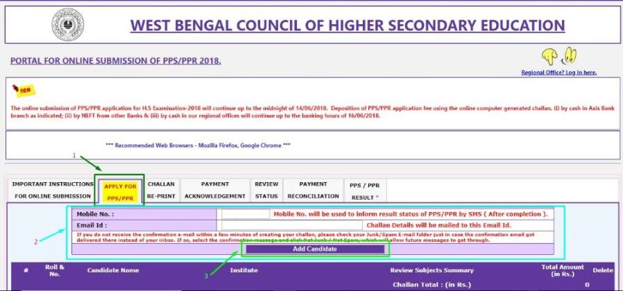 WBCHSE HS PPS PPR 2022: Apply Online Review & Scrutiny Result